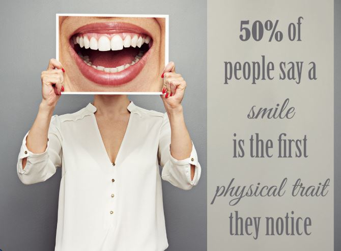 Your smile is important! - BelleDental - October 22, 2018